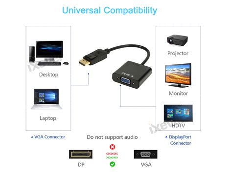 Display Port To VGA Pack Gold Plated DisplayPort To VGA Converter Adapter Male To Female