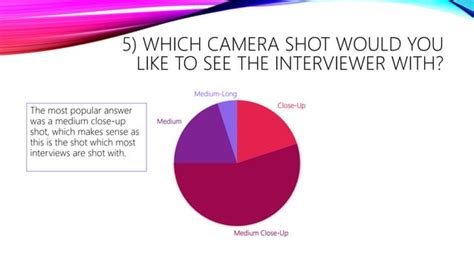 Pilot Questionnaire Ppt