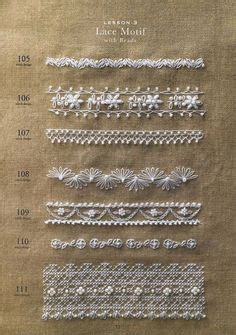 Decorative White Motif - Machine Embroidery Design by Embroidery ...