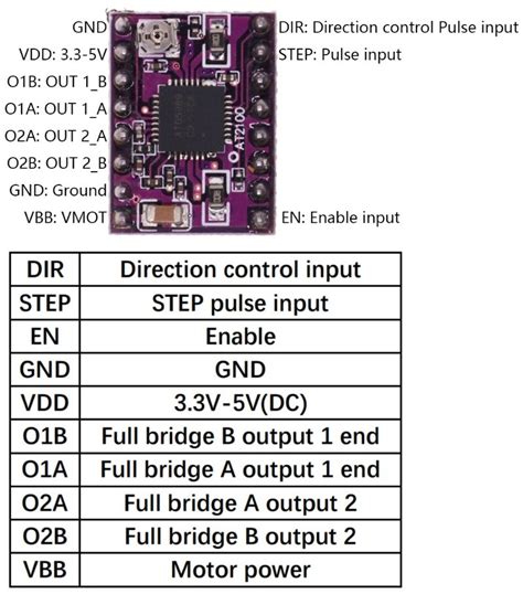 At2100 Stepstick Stepper Motor Driver Module Instead Tmc2100 Tmc2208 With Heat Sink Super Silent