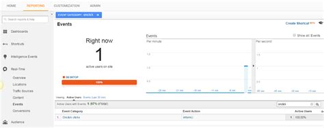 Track Onclick Event Handler Value With Google Tag Manager Google Analytics NotesGoogle