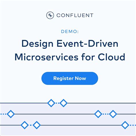 Confluent On Linkedin Demo Design Event Driven Microservices For Cloud