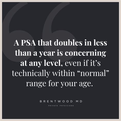 What Is A Dangerous Psa Level By Age A Mans Guide To Understanding