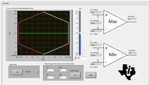 INA317 INA317 Output Voltage Clamp Specific Common Mode Voltage Amplifiers Forum