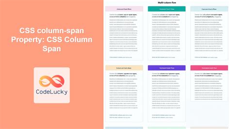 Css Style Grid Property Css Grid Layout Codelucky