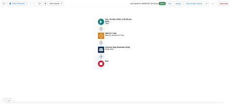 How Do Salesforce Flow Wait Elements Work Use Cases Examples And Best Practices Salesforce Ben