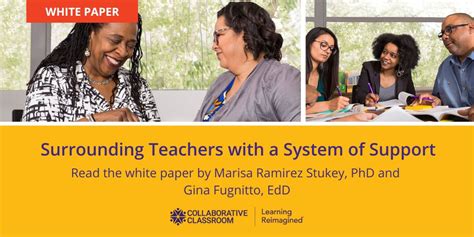 Collab Classroom Collabclassroom Twitter