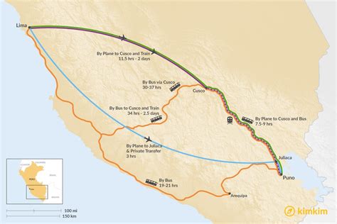Lima To Puno Best Routes Travel Advice Kimkim