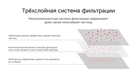 Робот пылесос MyRobot Fly | Rombica