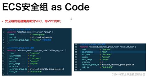 Terraform 基础 定义阿里云资源 Vpc、安全组terraform 导入vpc Csdn博客