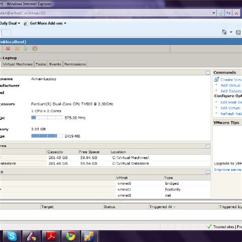 2 VMware Server Configuration Overview Download Scientific Diagram