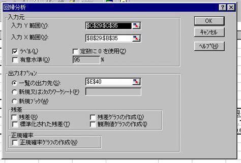 エクセルによる回帰分析の仕方