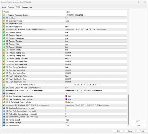 Trader Assistant Pro Mt5 Buy Trading Robot Expert Advisor For