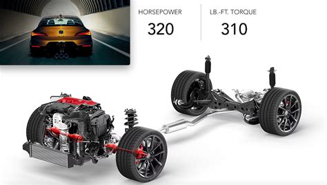 Reasons Why The Honda Liter VTEC Turbo Inline Is A Unique Engine
