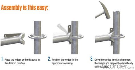Ring Lock Scaffolding Newcore Global Pvt Ltd