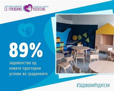 Јованка Тренчевска On Twitter ℹ️Преку анкетен прашалник го измеривме