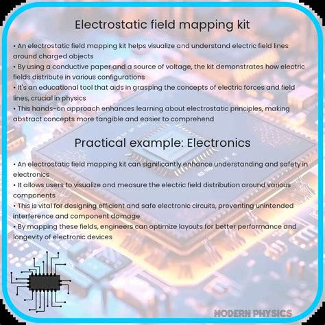 Electrostatic Field Mapping Kit Precision Education And Analysis
