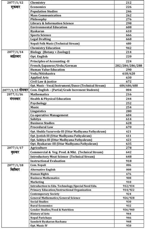 See Routine 2078 Class 10 2077 2078 Routine Published
