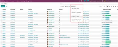 What Are The New Features In Odoo 16 Whats New Odoo 16 Erp