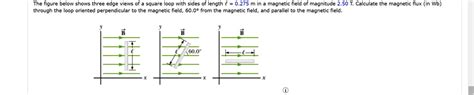 the figure below shows three edge views of a square loop with sides of length l 0275 m in a ...