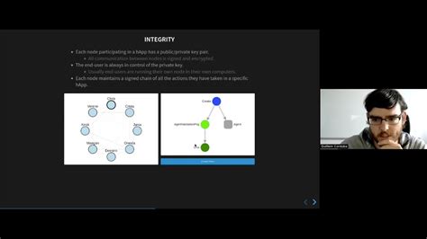 What Is Holochain A Short Introduction By Guillem Cordoba Youtube