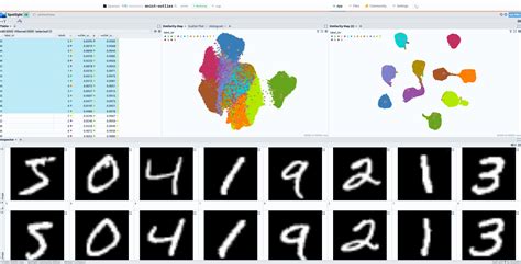 Renumics Mnist Outlier · Datasets At Hugging Face