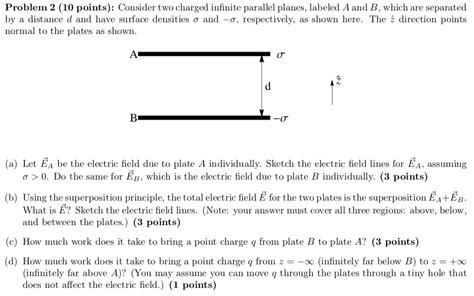 Solved Problem Points Consider Two Charged Infinite Chegg