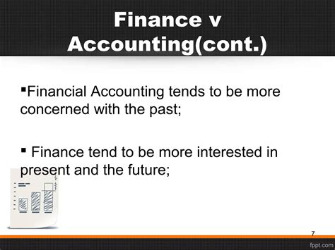 Chapter An Introduction To Finance Ppt PPT
