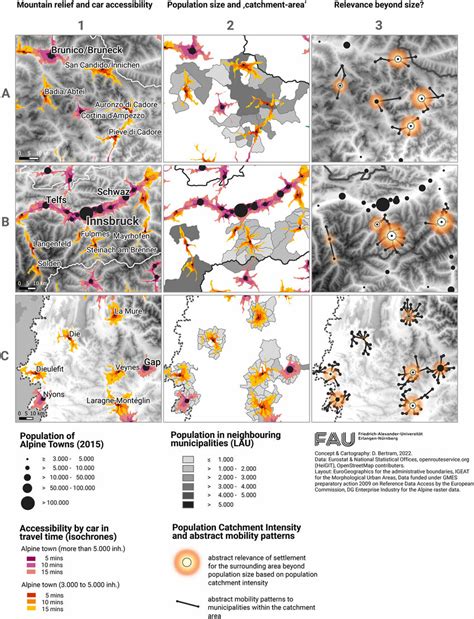 Capturing Morphological Polycentricity Within Selected Alpine Regions