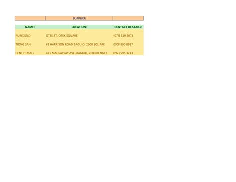 SOLUTION Excel Inventory Studypool