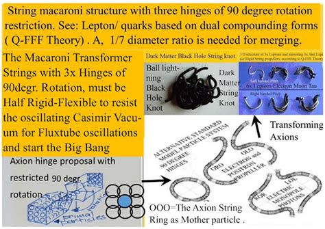quantum function follows form q fff theory an entangled mirror