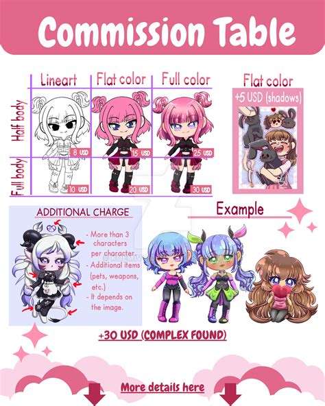 Chibi Star Commission Table By Koemivc On Deviantart