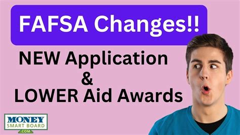 Fafsa Signature Page ≡ Fill Out Printable Pdf Forms Online Worksheets