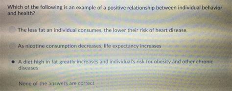 Solved Which Of The Following Is An Example Of A Positive Chegg