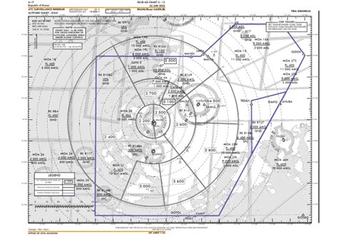 2 13 Atc Surveillance Minimum Altitude Chart Pdf Aviation Safety