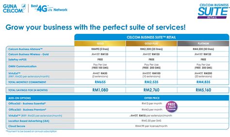 Celcom Business Suite Offers Mobile Broadband And Retail Pos Solution
