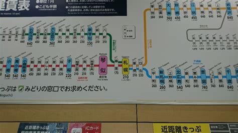Jr琴似駅から札幌駅バス時刻表など掲載！