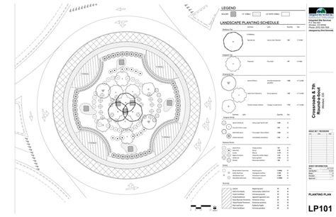Designbuild
