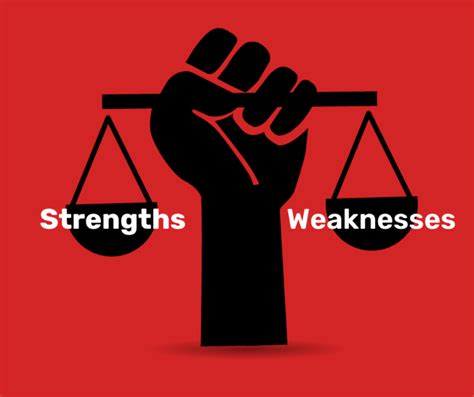 How To Leverage Strengths And Weaknesses For Team Success Theresa Worthy