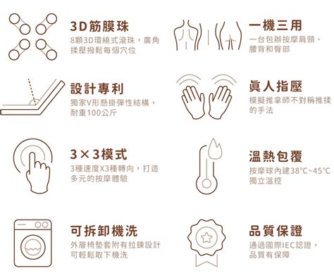 日本 Atex｜v 型溫感指壓按摩椅墊 愛料理市集