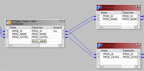 informatica informatica scenarios