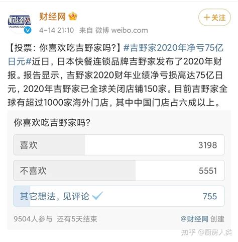 从百年连锁到巨亏75亿，为什么吉野家在中国“水土不服”？ 知乎