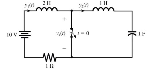 10 v y1 t 2 h 1 y2 t 1 h vs t t 0 1 f
