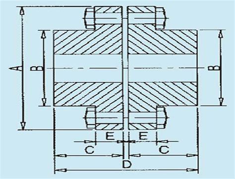 Rigid Coupling