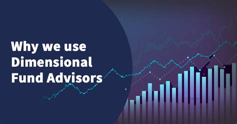 Why We Use Dimensional Fund Advisors Jessica Cook In Partnership With
