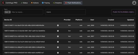 Push Notification Api Centrifugo