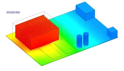 Ansys 2022 R1 Ansys Icepak Update Ansys Webinar Wilde Analysis Ltd