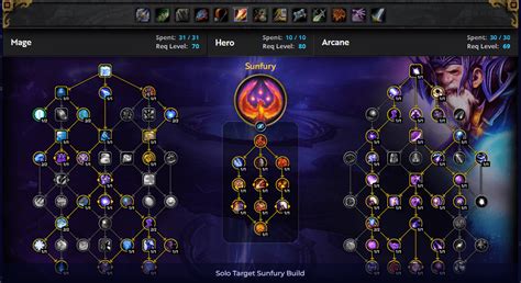 Wow Arcane Mage Dps Guide The War Within Arcane Mage Pve Guide