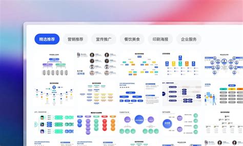 组织架构图 组织架构模板推荐 组织架构设计制作工具
