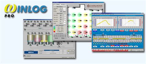 Software And Scada Systems Scada Hmi Scada Web Artofit